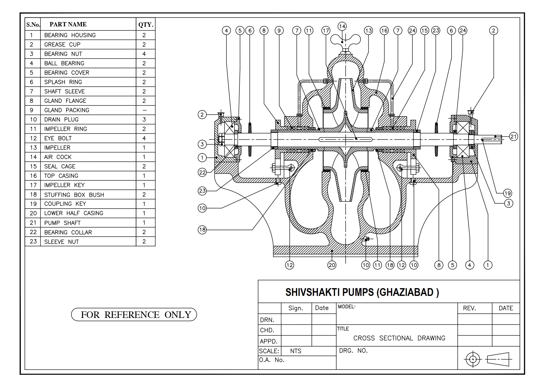 Split Casing Pumps - SHIVSHAKTI PUMPS
